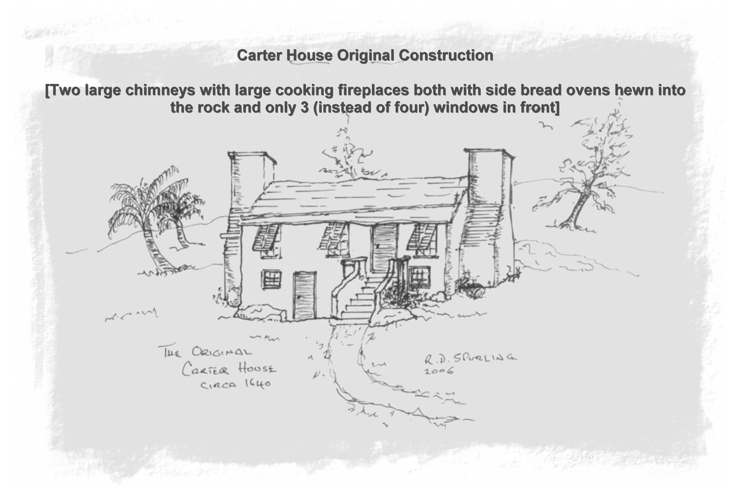 Original Carter House | Carter House Museum